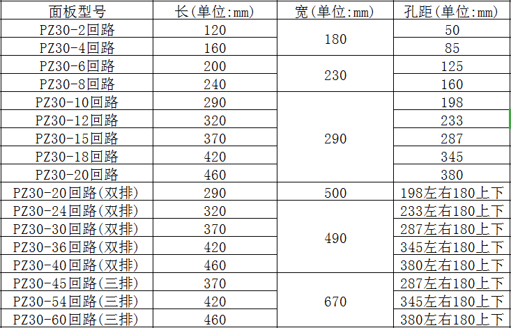 PZ30配电箱面板铁盖板12/15/18/20/24/30/36/4回路单双三排强盖子_虎窝淘
