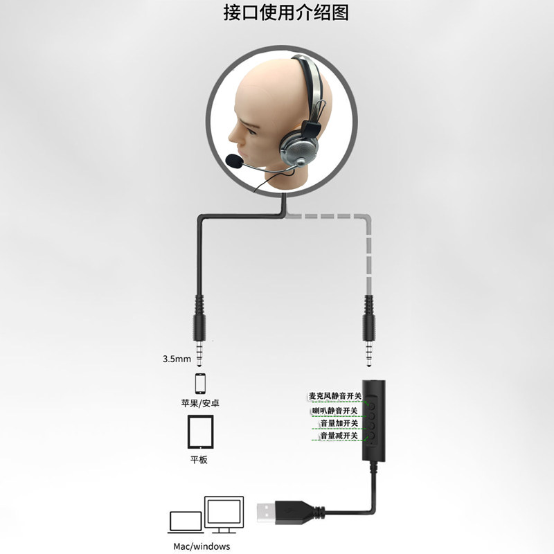 网课学习专用耳机头戴式耳麦带麦手机台式有线usb接口_虎窝淘