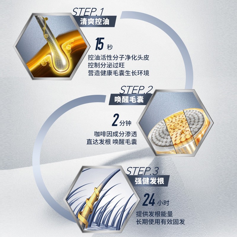 德国Alpecin欧倍青C1咖啡因防脱洗发水250ml*2控油清爽固发_虎窝淘