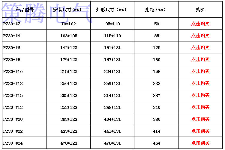 PZ30-4回路塑料面板配电箱盖板尺寸111*110mm孔距：85mm_虎窝淘