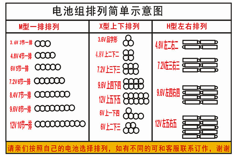 大容量2800镍氢5号AA4.8V玩具遥控车充电池组 6V 7.2 8.4 9.6 12V_虎窝淘