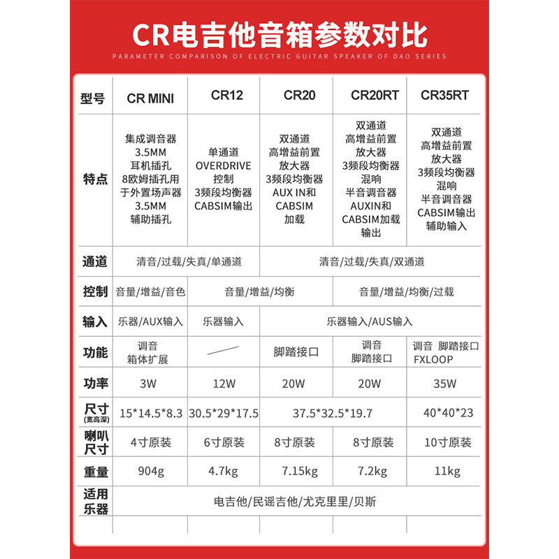 Orange橘子音箱CR mini 12/20rt 35电吉他乐器音响初学者入门_虎窝淘