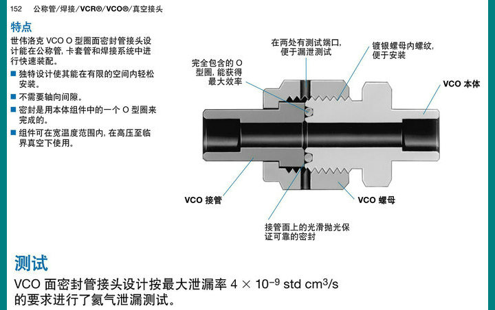 【SS-4-VCO-1】Swagelok世伟洛克VCO接头，卡套管承插焊1/4 in_虎窝淘