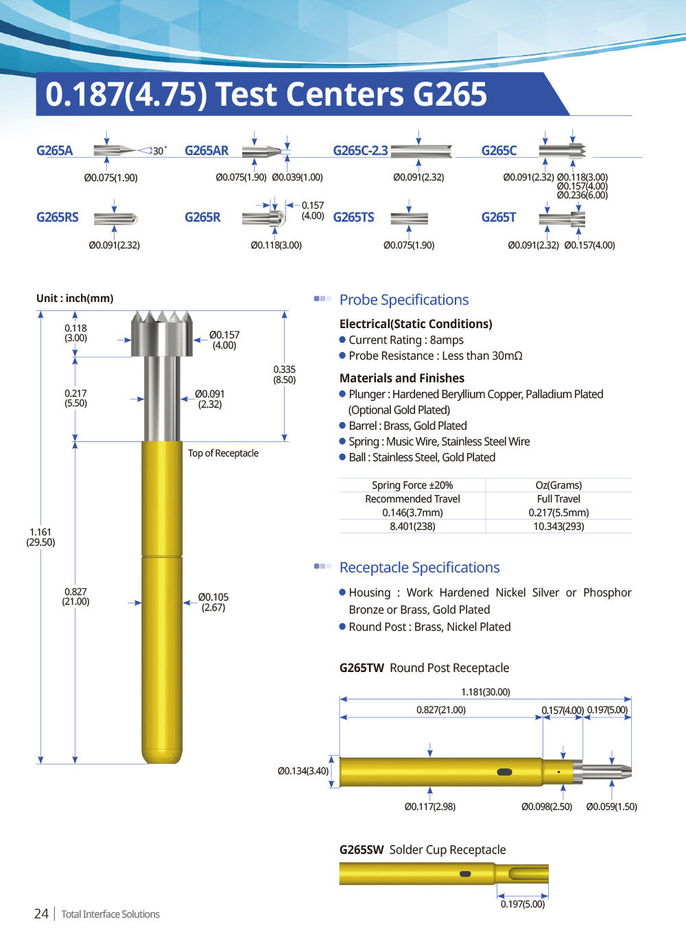供应韩国LEENO PIN探针 G265探针系列,G265TW G265SW_虎窝淘