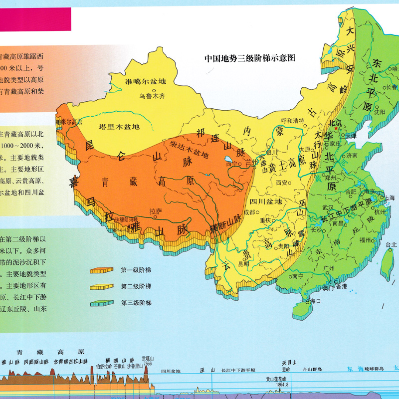 【中学生用】中国地理知识地图地形气候水系资源便携版覆膜高清速查初中高中小学生地理知识综合复习地图地势地貌图气候气温图_虎窝淘