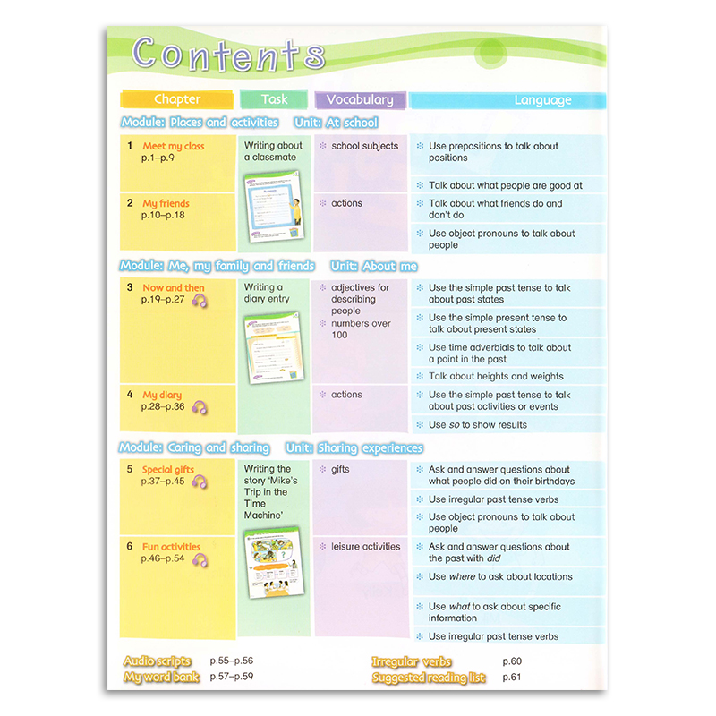 原版培生朗文少儿英语教材 Primary Longman Elect 3B主课本学生用书 6-12岁香港小学外国语学校小学生学习教辅儿童读物_虎窝淘