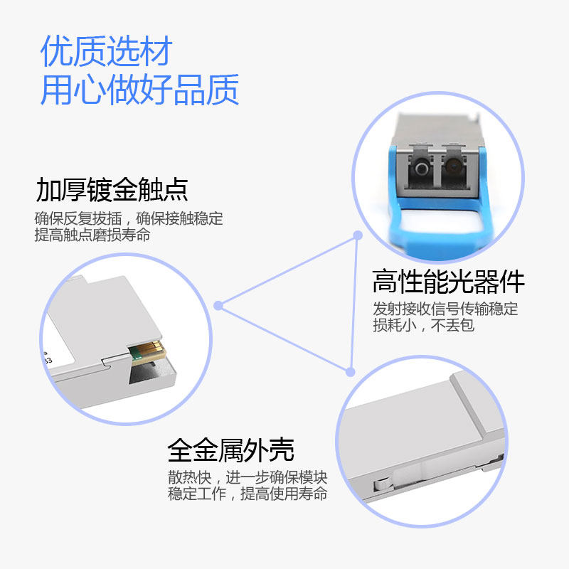 诺可信（Nokoxin）100G LR4 QSFP28 10KM光模块单模 10公里 LC接口兼容华三思科_虎窝淘