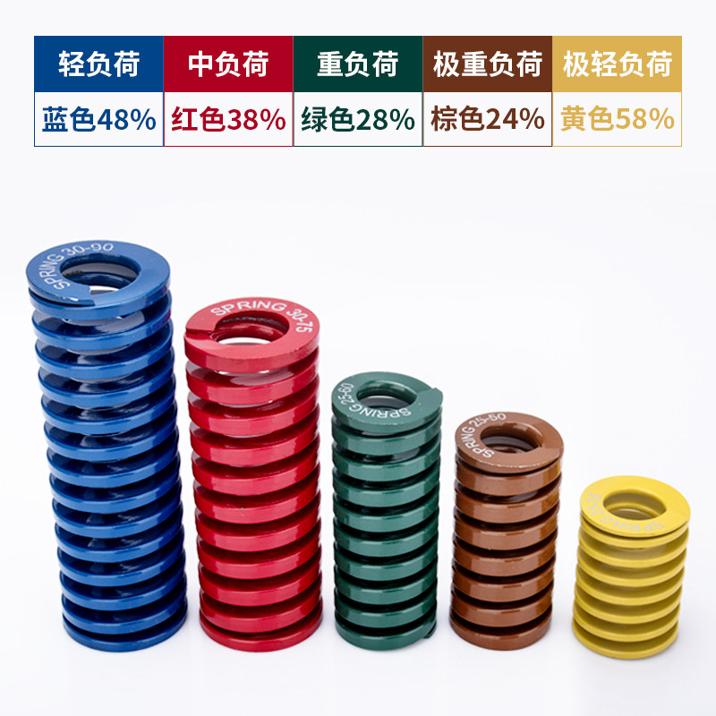 蓝色弹簧扁线模具弹簧矩形弹簧压缩轻负荷日本标准弹簧TL30/35/40_虎窝淘