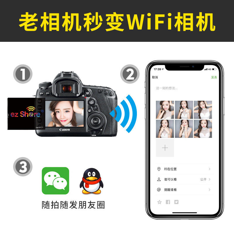 易享派wifi cf卡32G带wifi的CF卡相机高速无线内存卡适用佳能5D2 7D 5D3 50D尼康D700 D800单反存储卡数码_虎窝淘