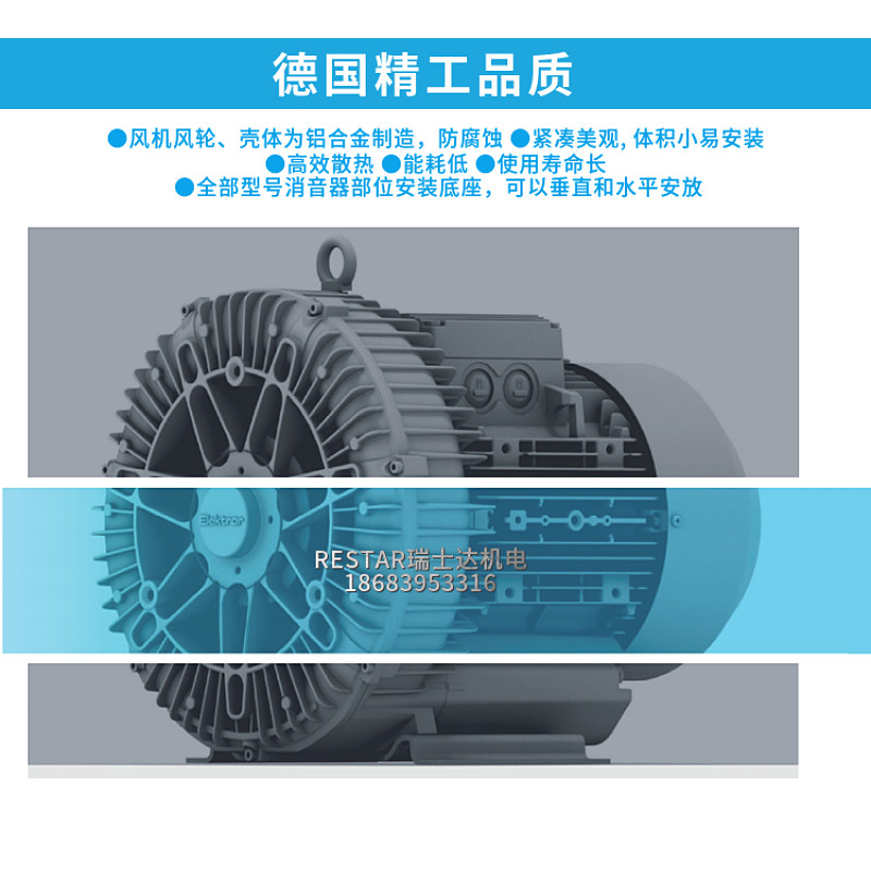 Elektror德国依莱克罗2SD420 1.6-2.2KW西门子风机2BH1410-7HH46_虎窝淘