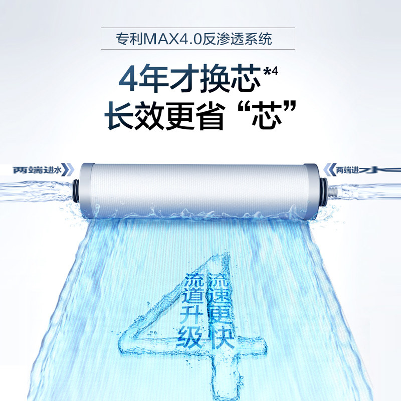 AO史密斯净水器家用4年长效直饮净水机反渗透大流量 MK1700_虎窝淘