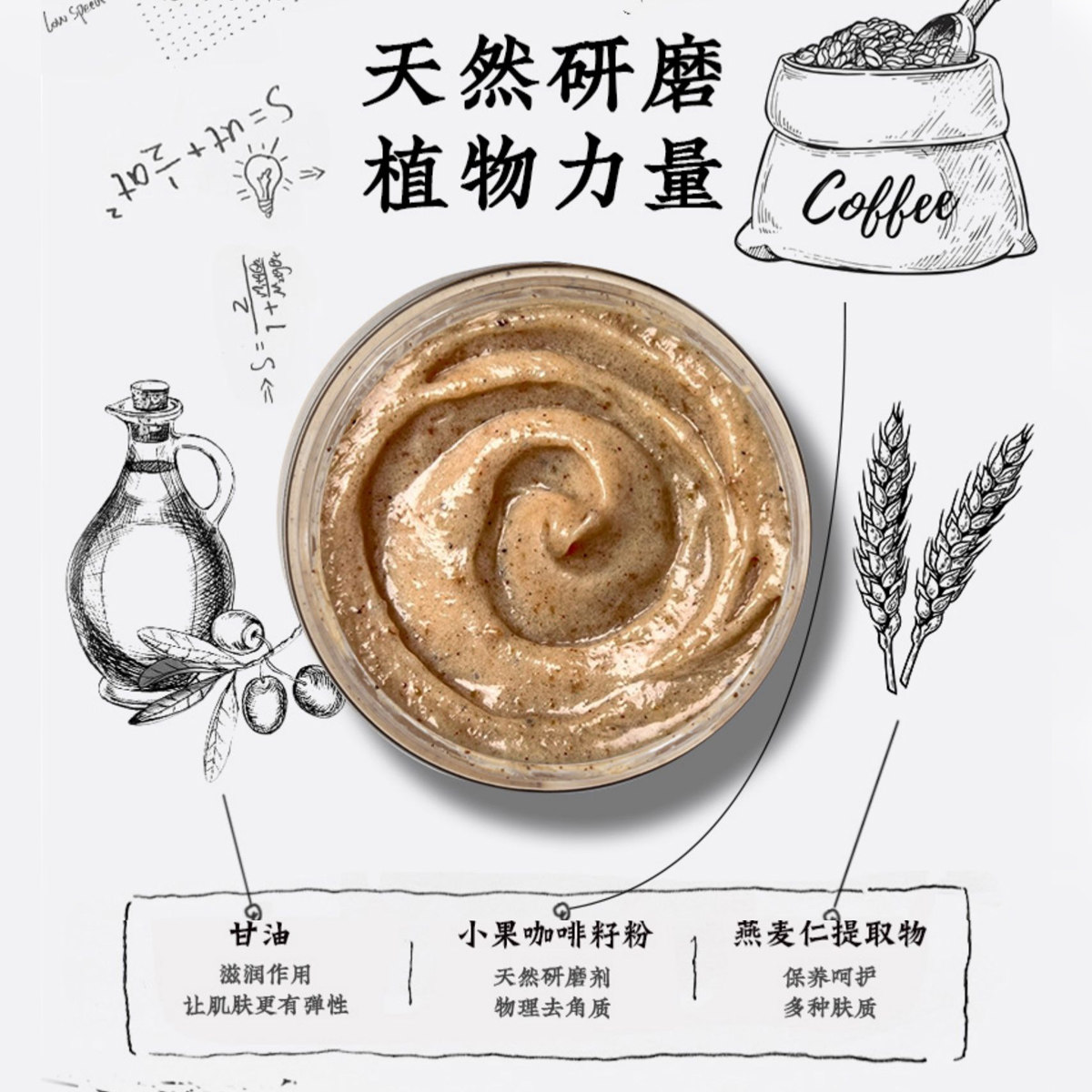 【KWAN YEE GOR】关二哥面部身体磨砂膏去角质祛死皮黑头清洁毛孔_虎窝淘