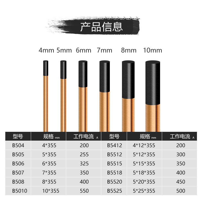 碳弧气刨碳棒石墨电极气刨枪长风炭弧炭棒6/8/10mm扁圆棒钣金修复_虎窝淘