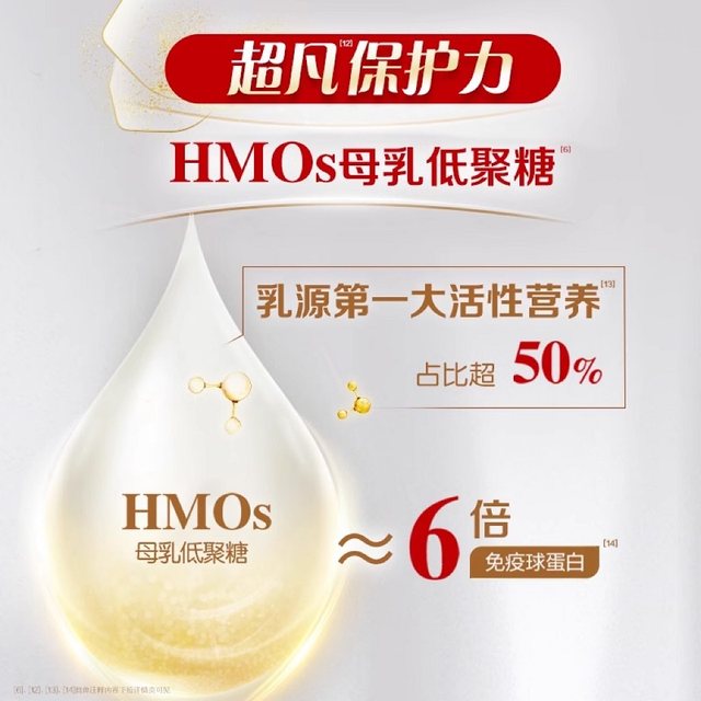 Yili Jinling Guanzhen Hu Platinum Extract 1st Stage Newborn Baby 0-6 ...