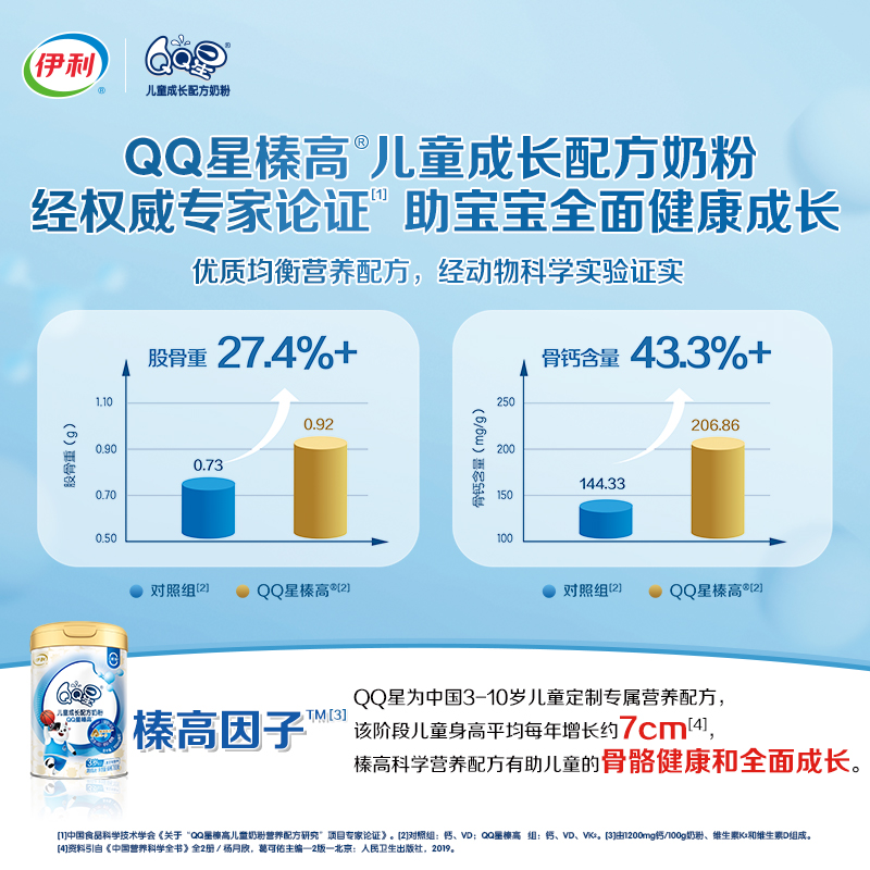 伊利QQ星榛高4段儿童成长高钙营养配方A2牛奶粉700g*6_虎窝淘