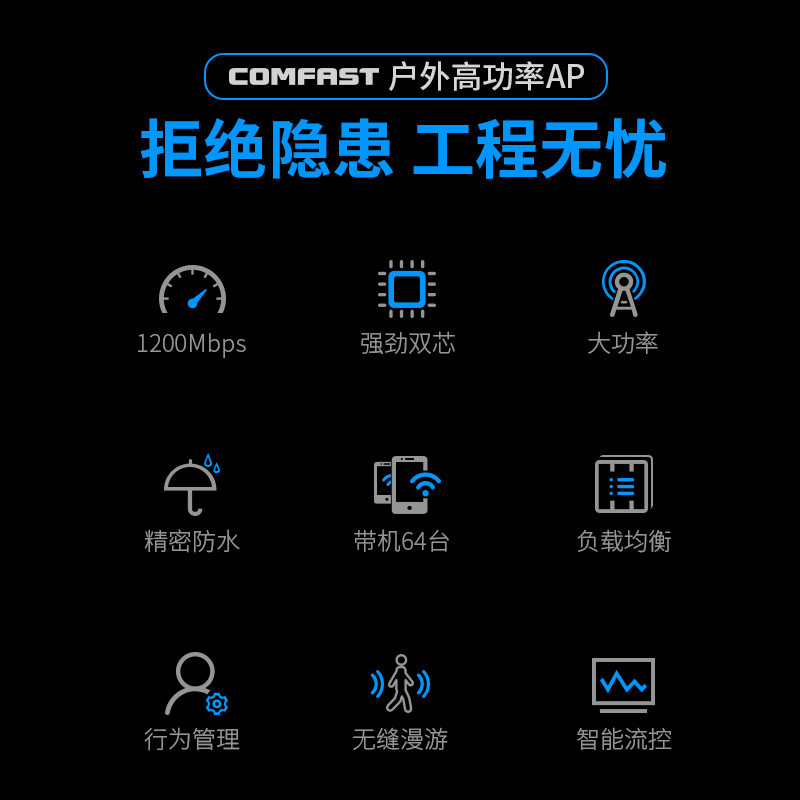 COMFAST CF-EW74双频千兆无线室外AP大功率1200M高速户外路由器WiFi农村基站覆盖防雷防晒雨POE供电API接口_虎窝淘
