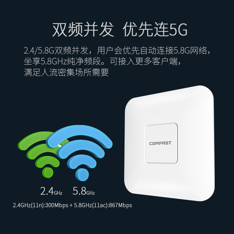 COMFAST E355AC吸顶AP双频大功率 1200M无线路由器工程覆盖商用_虎窝淘