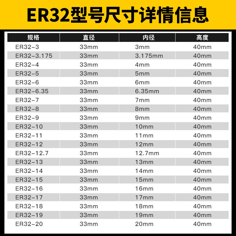 沪豪品牌ER32夹头筒夹ER32弹性夹头嗦咀雕刻机铣夹头_虎窝淘