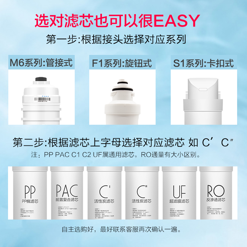 美的COLMO管线机CWG-DA01 RA08 MG908-D MG906A-R前置SR软化滤芯_虎窝淘