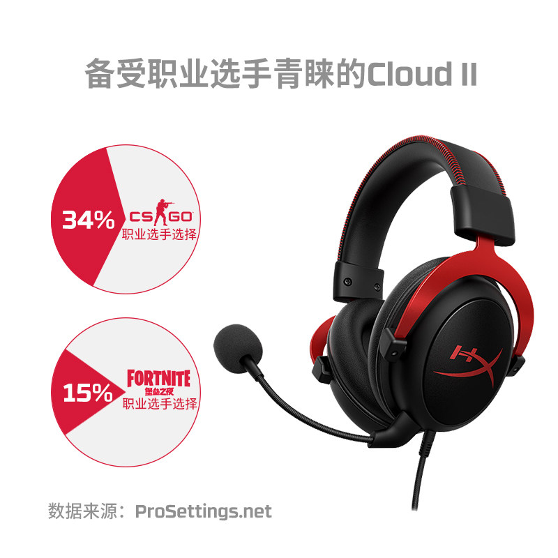极度未知HYPERXCloudII飓风二代吃鸡游戏耳机电脑耳机-折啊网