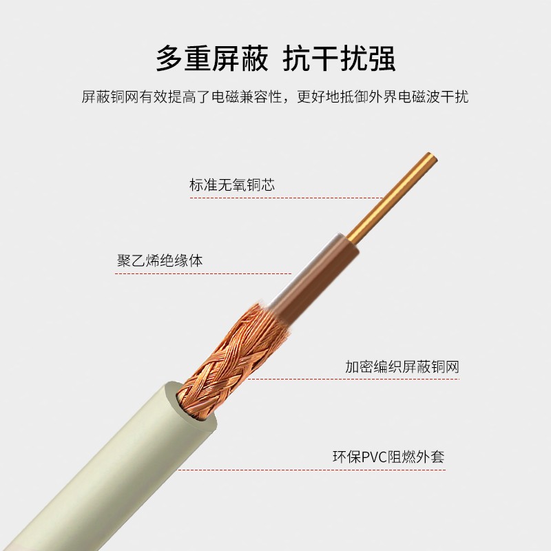 博扬 2M跳线BNC-CC4 2M兆E1接头成品跳线syv75-2-1同轴电缆DDF5米_虎窝淘