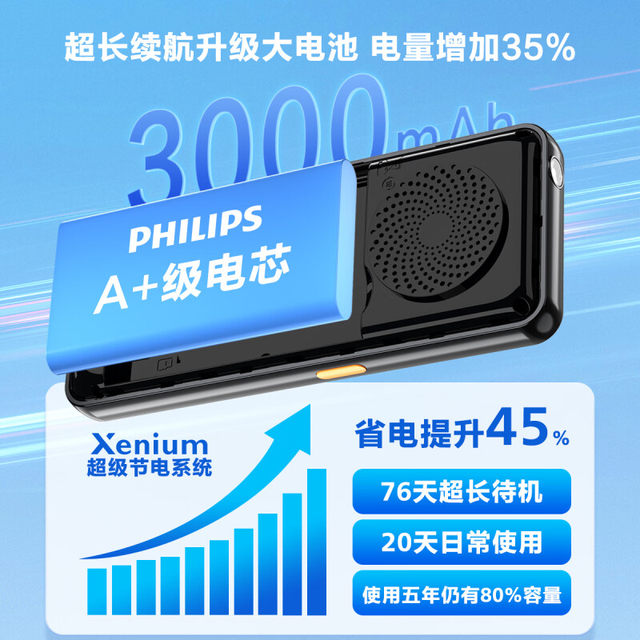 [Official flagship store] Philips P319 new product 2025 new elderly ...