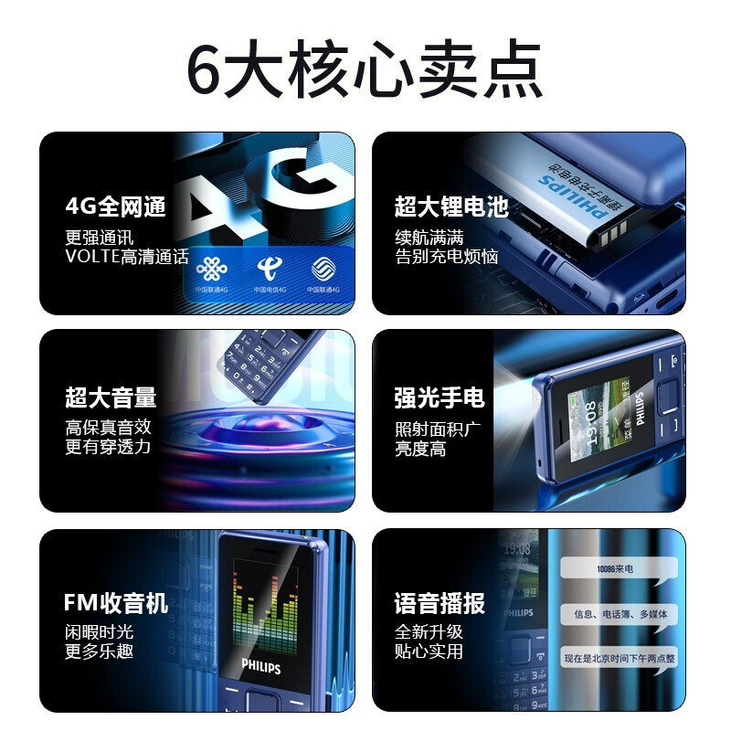 Philips飞利浦E308全网通4G直板按键老年手机大字大声男女款超长待机联通电信正品老人手机儿童学生机备用机_虎窝淘