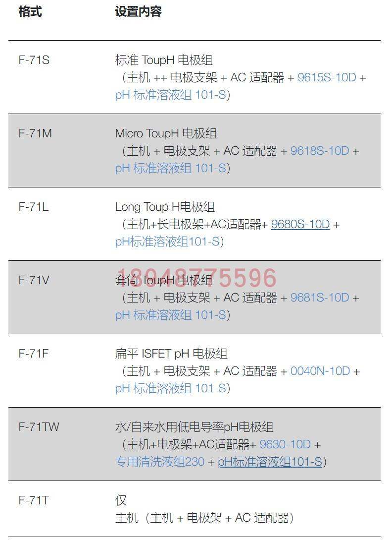 原装日本HORIBA堀场台式PH计水质分析仪F-71S F-71M L V F TW T_虎窝淘