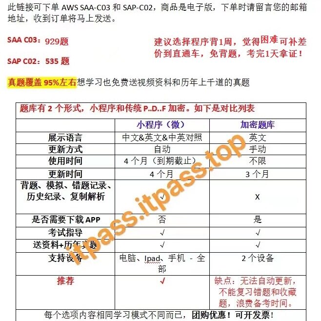 AWS SAP C02 SAA C03认证考试题库Solution Architect Associate_虎窝淘