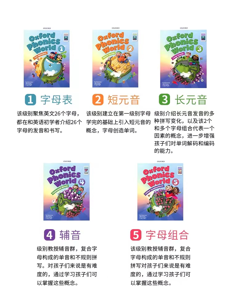 包邮现货牛津大学出版社Oxford Phonics World 1册字母发音A-Z少儿英语自然拼读phonics教材牛津英语拼读世界opw1小学英语语音拼写_虎窝淘