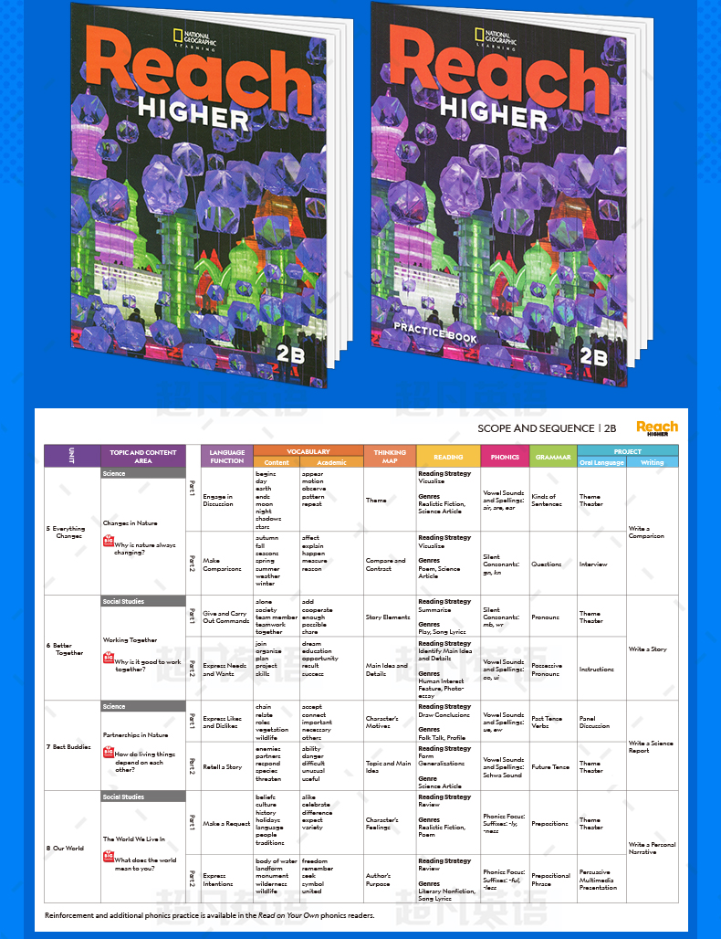 原版进口美国国家地理出版社Reach Higher Student Pack 2B学生用书练习册美国小学主流教材儿童青少年英语教材鲸鱼外教小学 ...