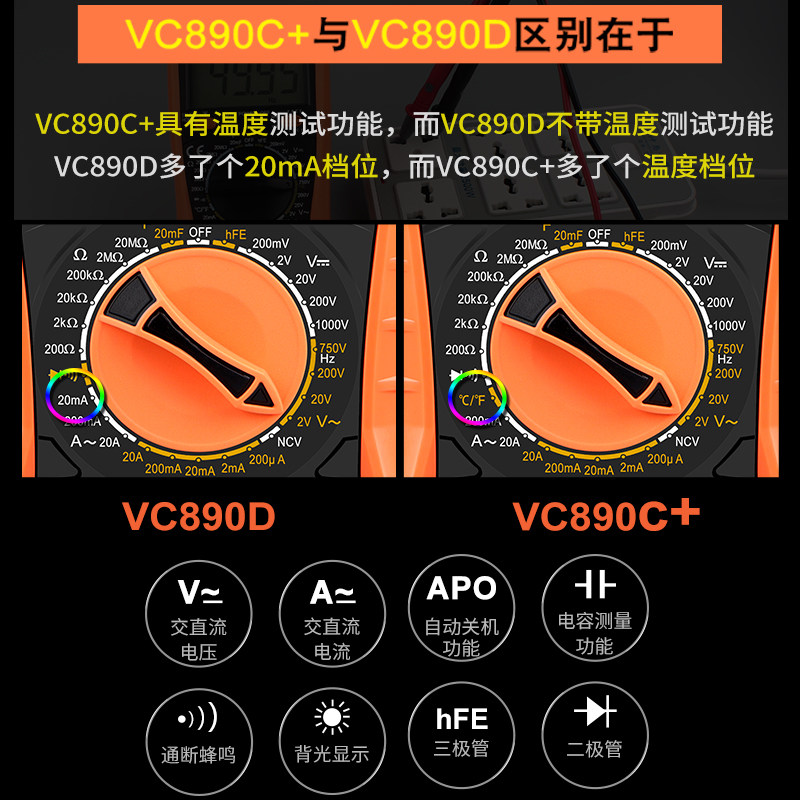 包邮原装胜利VC890D全保护带背光测20000uF电容3位半数字万用表_虎窝淘