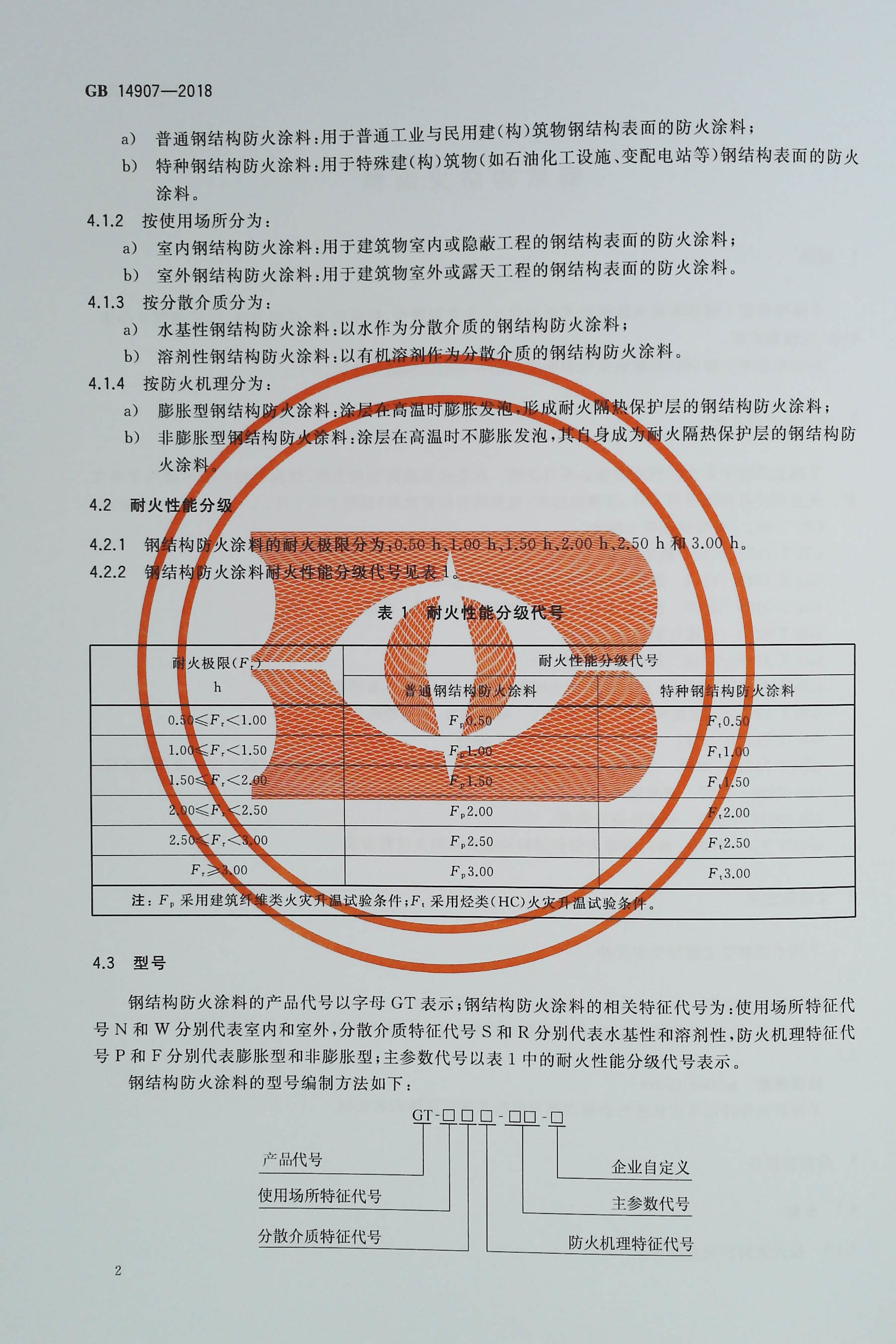 【正版现货】GB 14907-2018钢结构防火涂料_虎窝淘