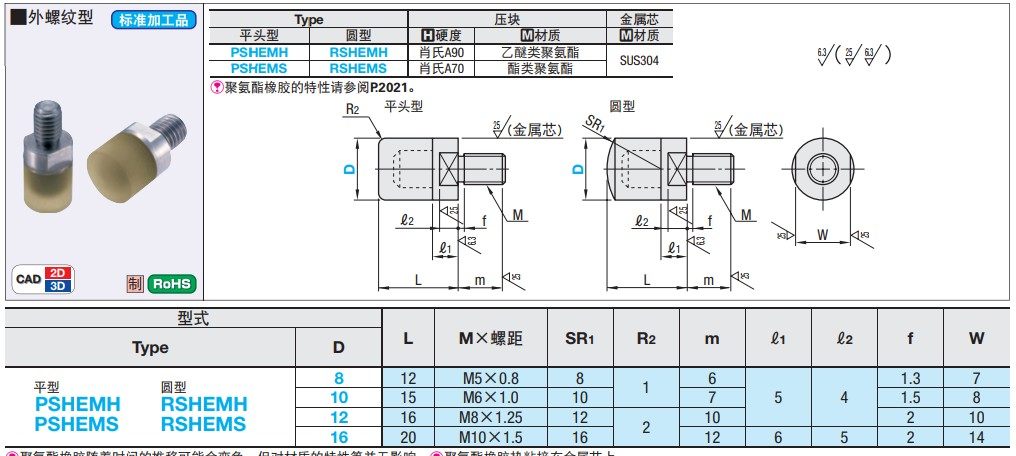 PSHEH缓冲压块气缸缓冲压块防撞头聚氨酯防撞头聚氨酯压块USLH_虎窝淘