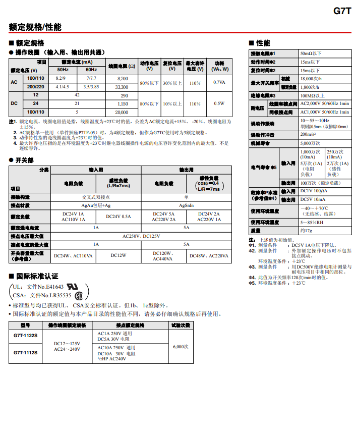 原装电磁功率继电器模块G7T-1112S 24v 10A G7TC-OC16_虎窝淘