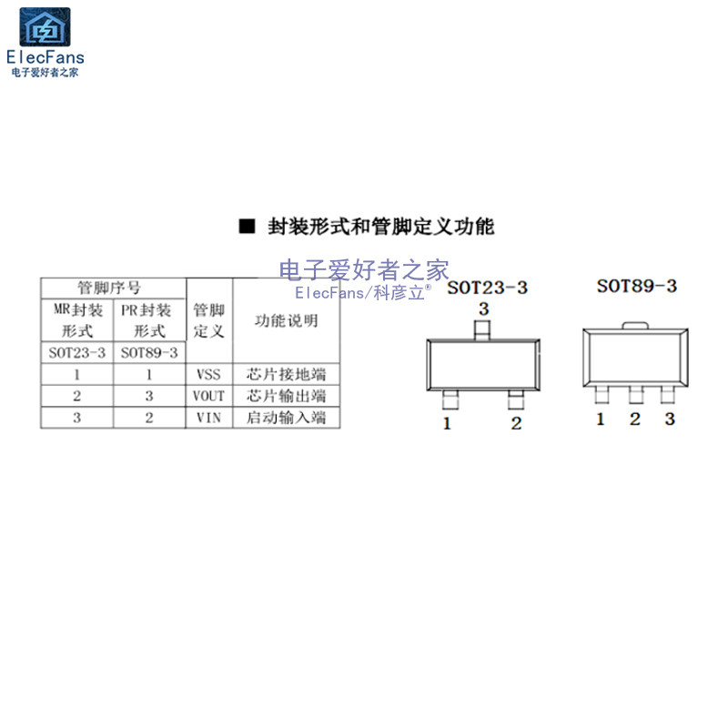 (20个)贴片XC6206P332MR 662K稳压器三极管芯片 3.3V 0.5A SOT-23_虎窝淘