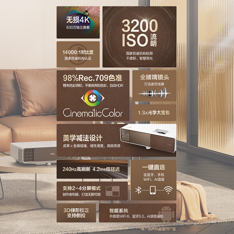 BENQ明基i780投影仪家用4K超高清3D家庭影院无线wifi可连手机投墙客厅卧室地下室高端高清高亮投影机_虎窝淘