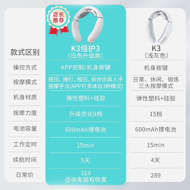 SKG颈椎按摩器K3倍护脖子热敷肩颈部舒缓颈椎护颈仪器送生日礼物_虎窝淘