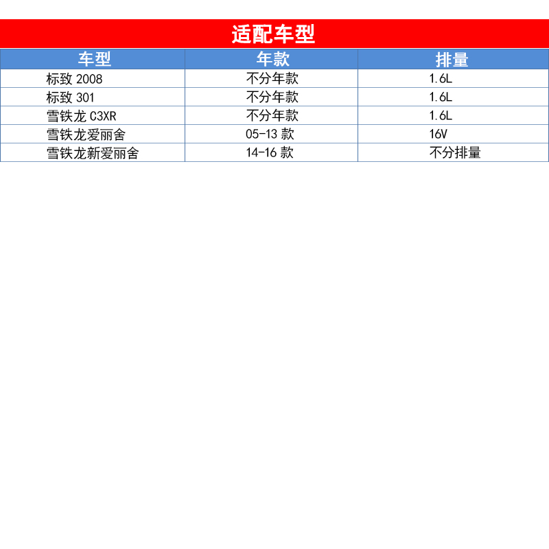 适配标致2008 301 C3XR 1.6L新爱丽舍菲罗多前刹车片FDB4796-D_虎窝淘