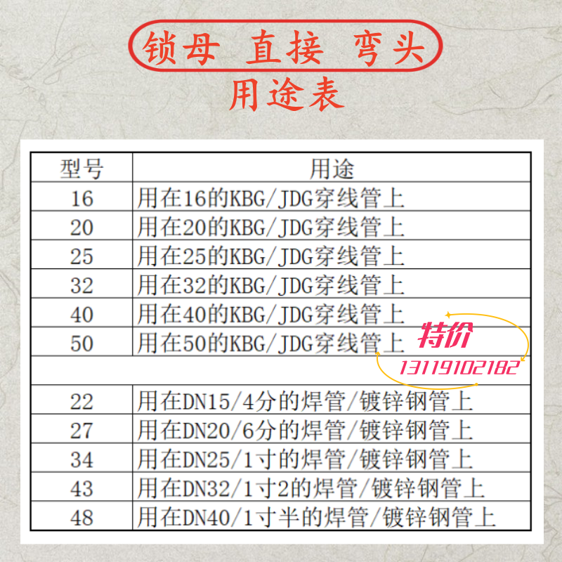 KBG/JDG穿线管弯头镀锌薄管直接 锁母 杯梳86盒16 20 25 32 40 50_虎窝淘