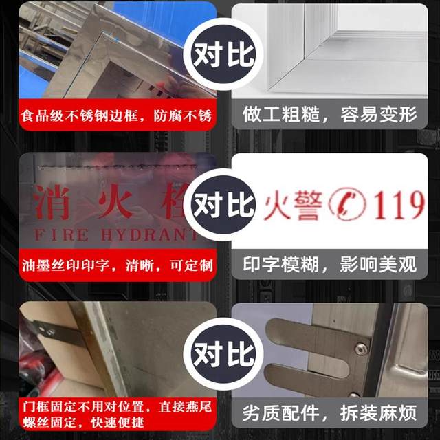 Stainless steel fire hydrant door frame fire hydrant outer frame fire ...