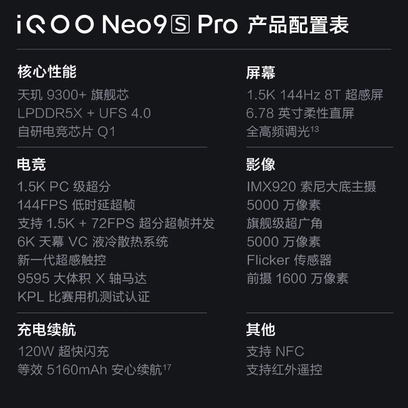 【大量现货】vivo iQOO Neo9S Pro手机iqooneo9spro旗舰neo9pro官方lqoo爱酷icoo店iq iq00 ...
