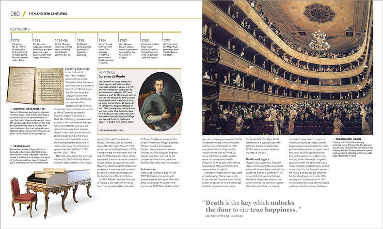 【现货】英文原版 DK管理是如何运作的 How Management Works DK视觉图解百科商业管理技能职场工作术经管励志书籍_虎窝淘