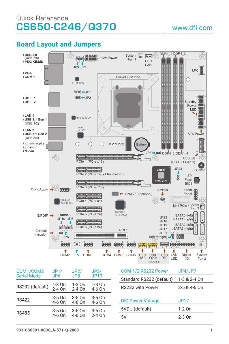 C246CRM 工业级母板 DFI Q370支持128G内存主板全新服务器 CS650 - 电脑硬件/显示器/电脑周边 - 痕风的起点