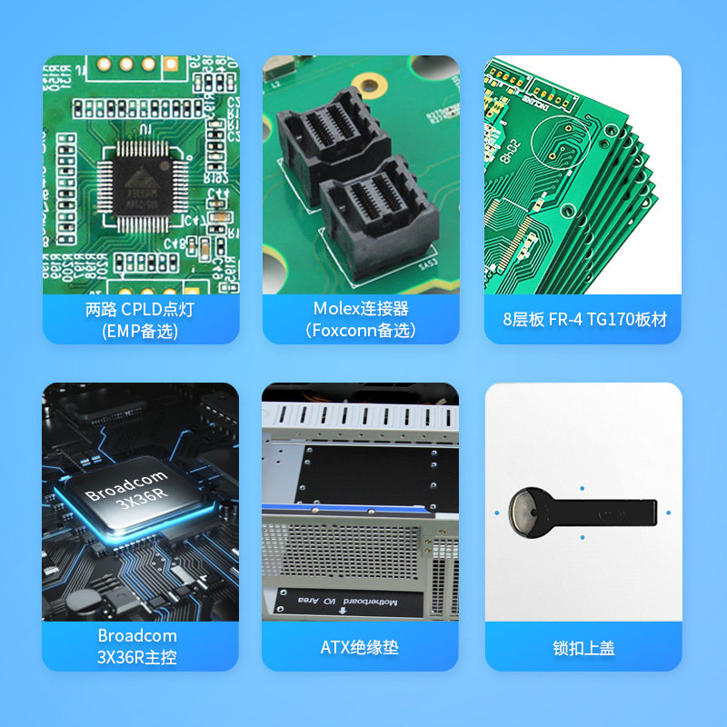 4U/24盘位机箱支持热拔插12G SAS/SATA硬盘扩展LSI Expander背板_虎窝淘