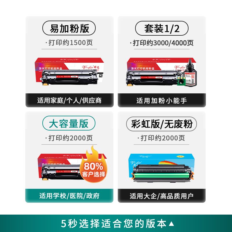 适用惠普388a硒鼓88a M1136 P1108 HP1106 M1213NF M1216NFH打印机硒鼓CZ174A CZ175A ...