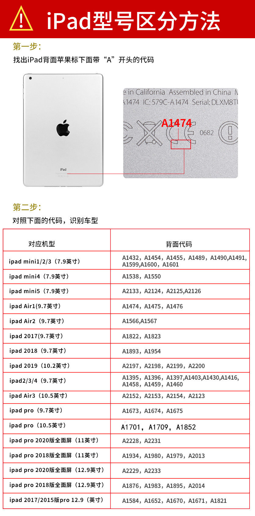 2020自定义2021带笔槽新款ipad适用air4/3保护套pro11壳苹果ipod外套mini5来图定制平板图片2018迷你2自制8代_虎窝淘