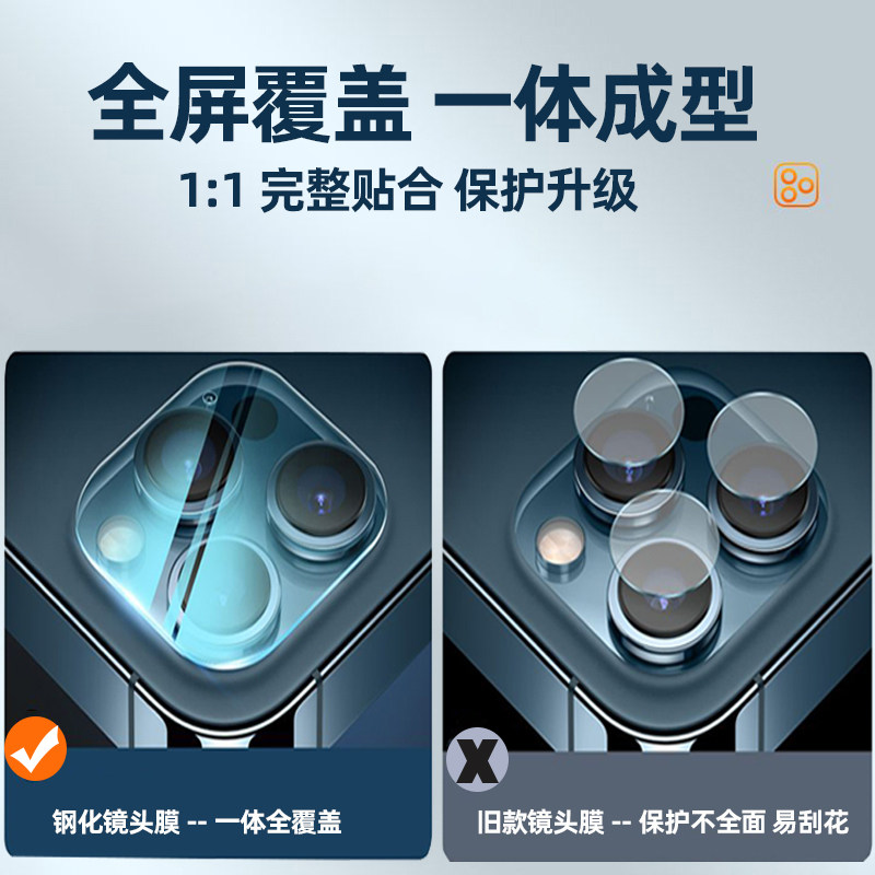 苹果12promax镜头膜iPhone12后置摄像头贴膜12Pro保护膜mini全包镜头贴ip12适用pm相机全覆盖镜片十二i保护圈_虎窝淘