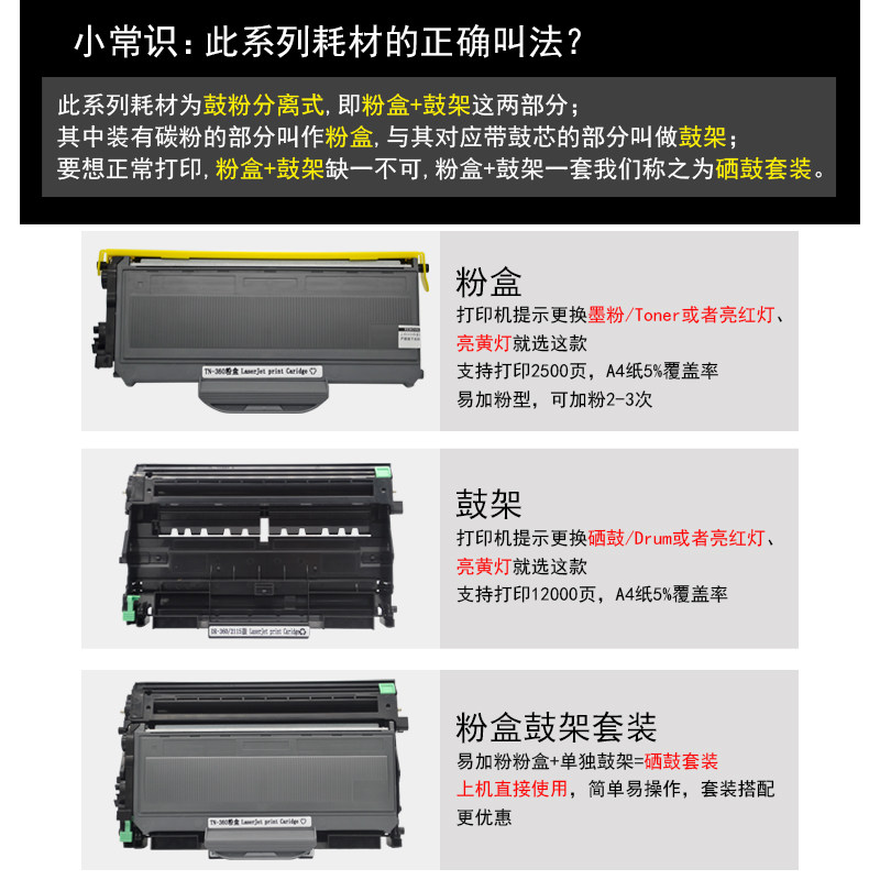 磁电英雄适用联想M7215粉盒M7205打印机硒鼓M7250 M7250N激光一体机墨粉盒M7260硒鼓m7205易加粉碳粉LT2922H_虎窝淘
