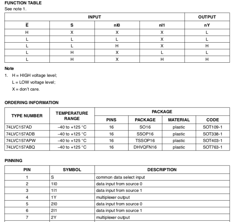 普仕克|74LVC157APW LVC157A四频双输入多路器分路器 TSSOP-16_虎窝淘
